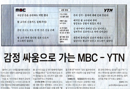 'YTN 의혹' 보도도 신문마다 달라