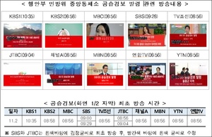 “KBS1 1시간40분 뒤 공습경보, 북한이 미사일 또 쏜 줄 알아”